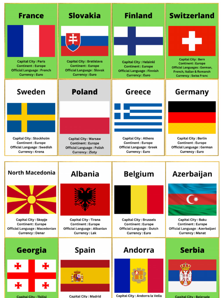 All Countries Pack HD | PDF