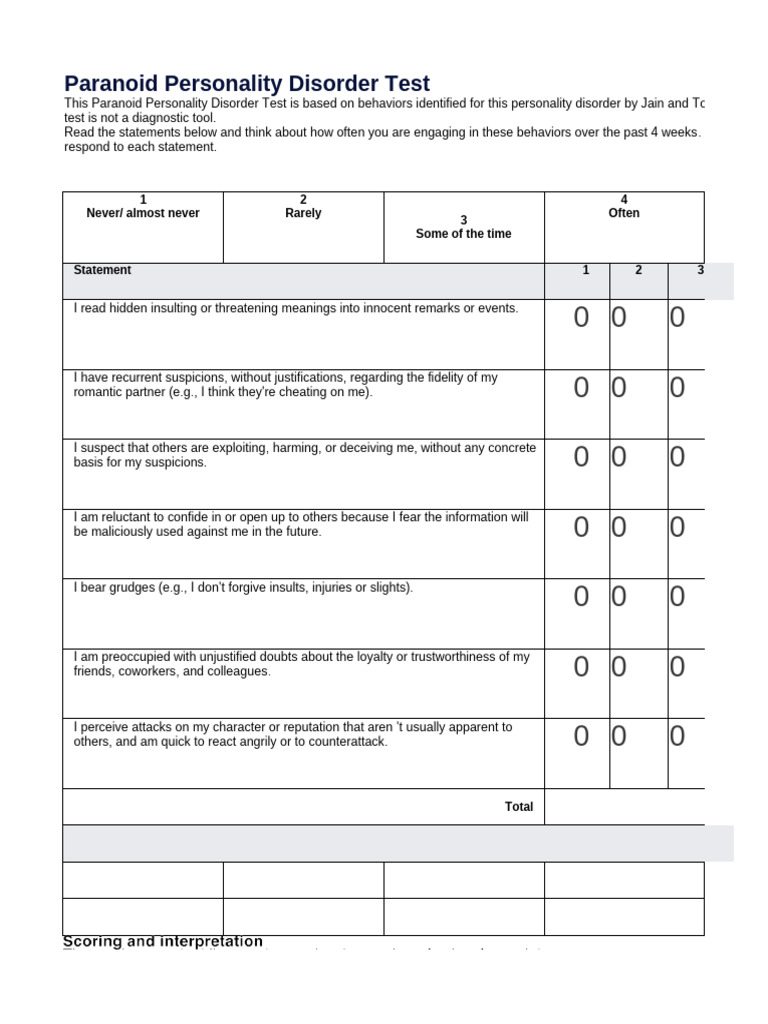 Paranoid Personality Disorder Test | PDF | Personality Disorder ...