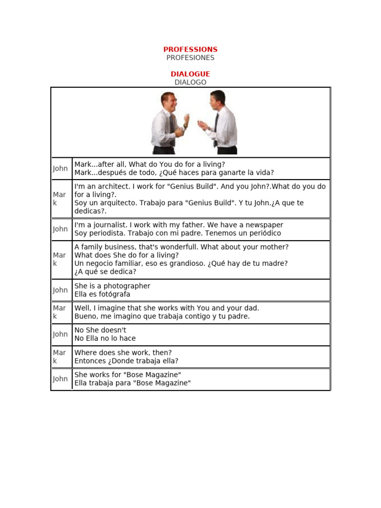 Diálogo en Inglés Sobre Ocupaciones y Profesiones | PDF