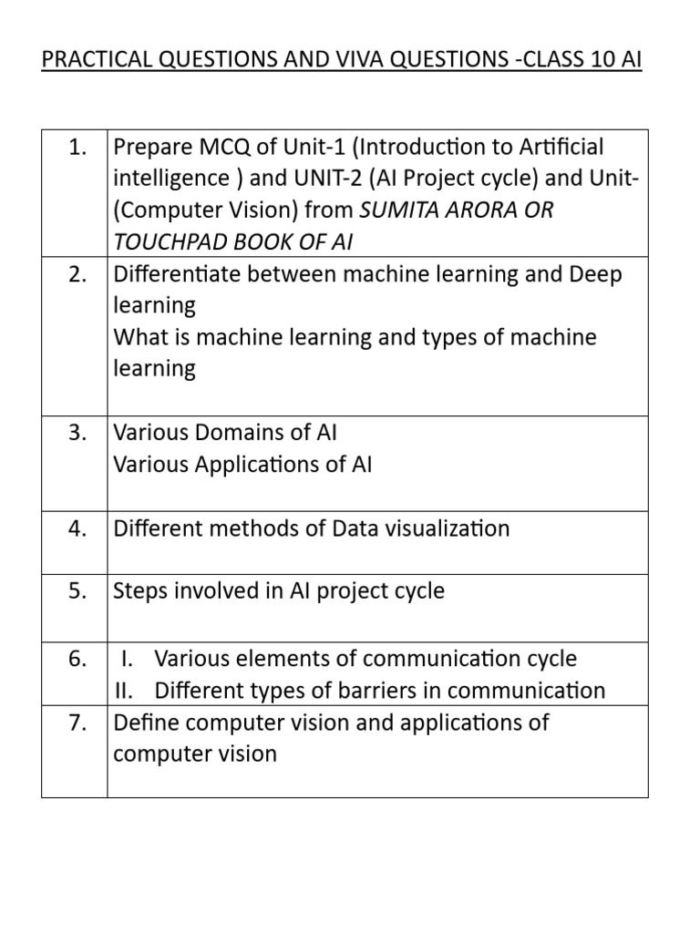 Class 10 AI Practical Questions Guide | PDF