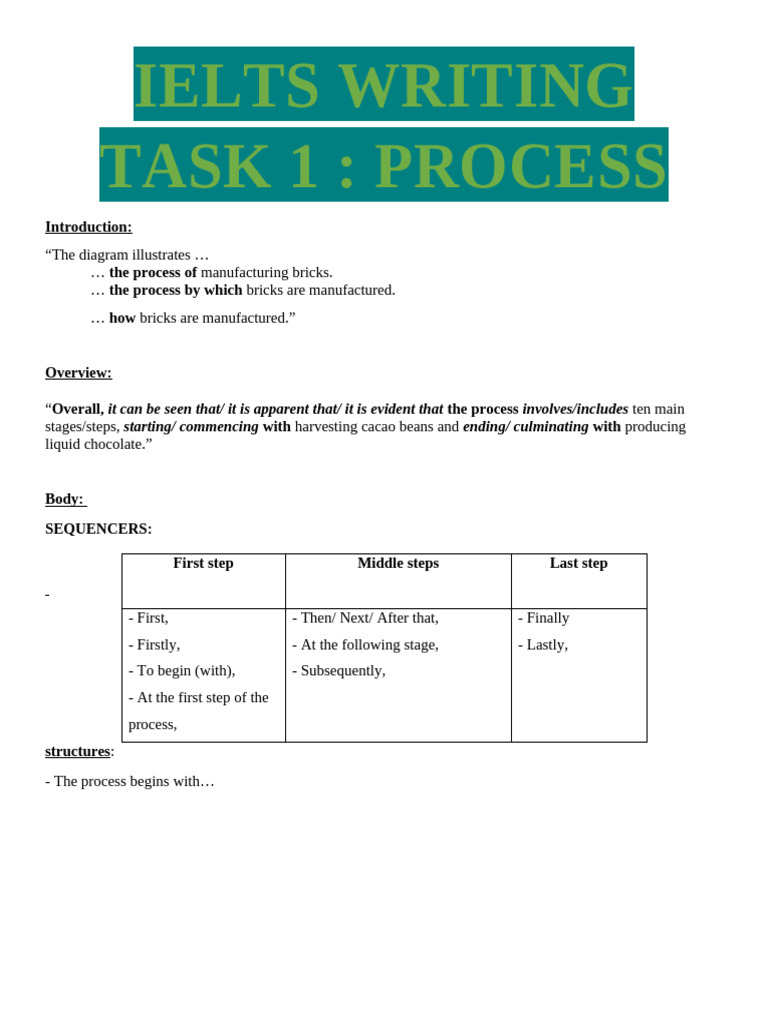 Ielts Writing Part 1 - Process | PDF | Filtration | Frog