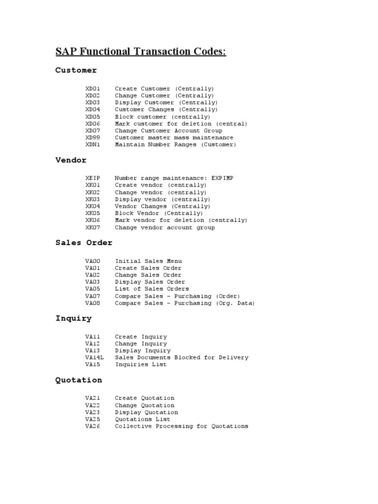 Sap-Sd T.codes | PDF | Delivery (Commerce) | Business