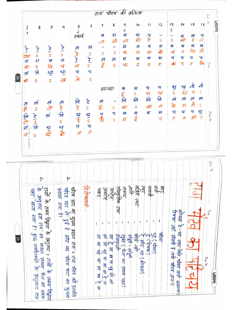 Clss 12 Music Work | PDF