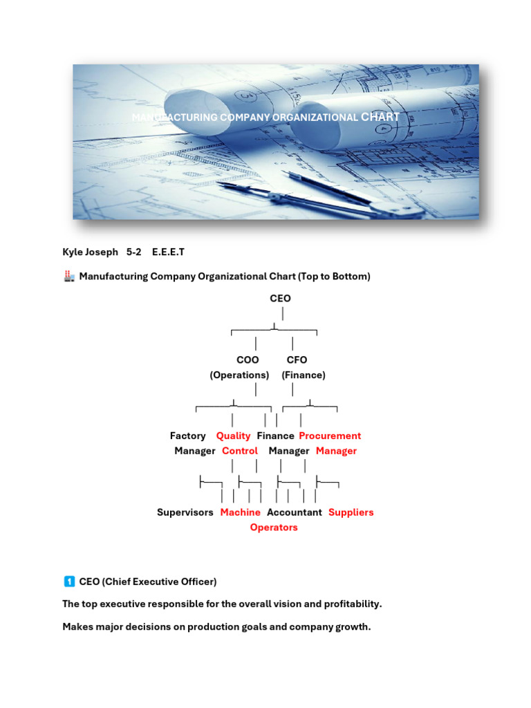 Manufacturing Company Org Chart | PDF | Chief Financial Officer ...