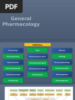 Ontario Prescription Regulation Summary Chart | PDF | Medical ...