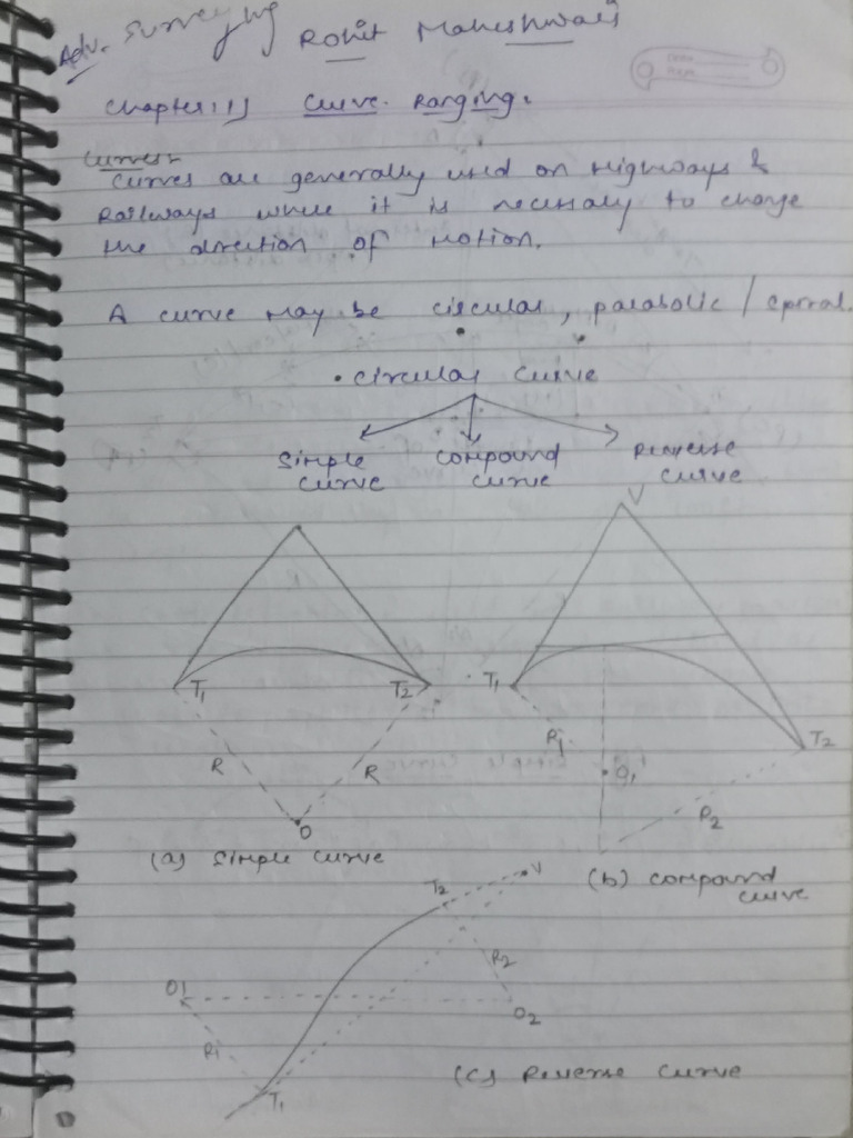 Surveying Notes R | PDF
