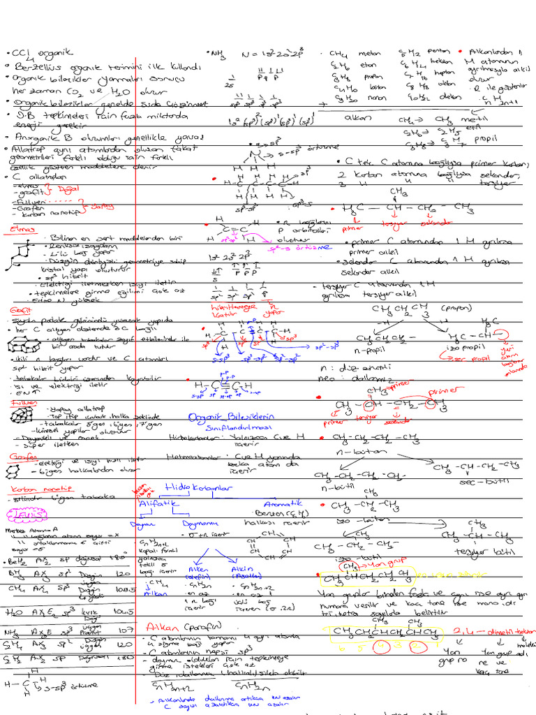 Örnek El Yazı Defteri | PDF