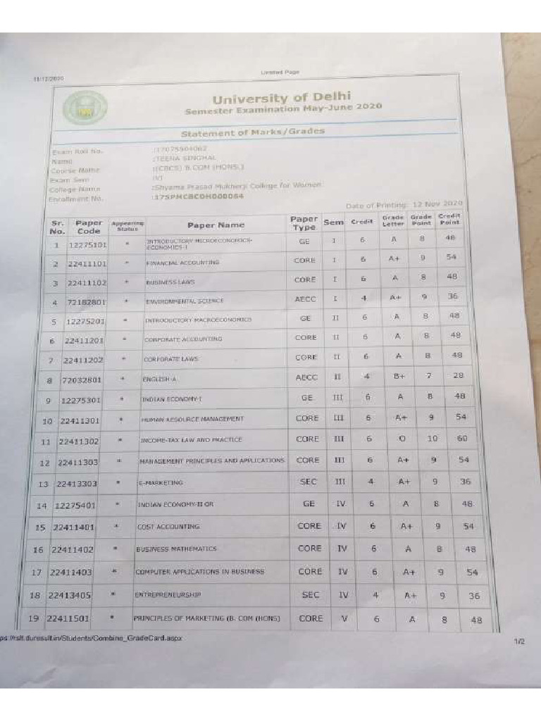 Marksheet Compressed | PDF