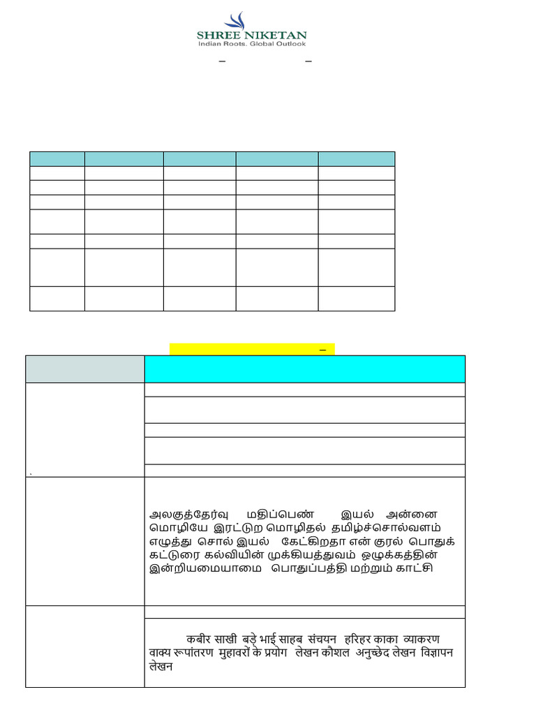 GR 10 - UT - 1 Date Sheet and Portions - 06 | PDF