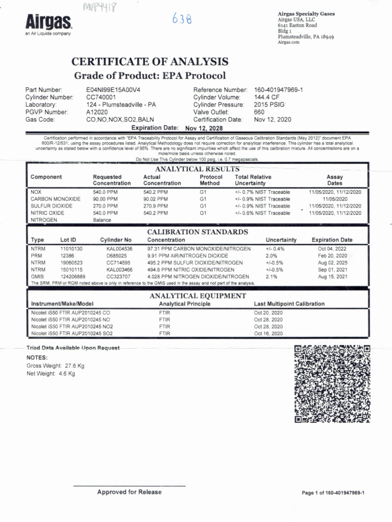 638 No So2 Co CC740001 Ra | PDF