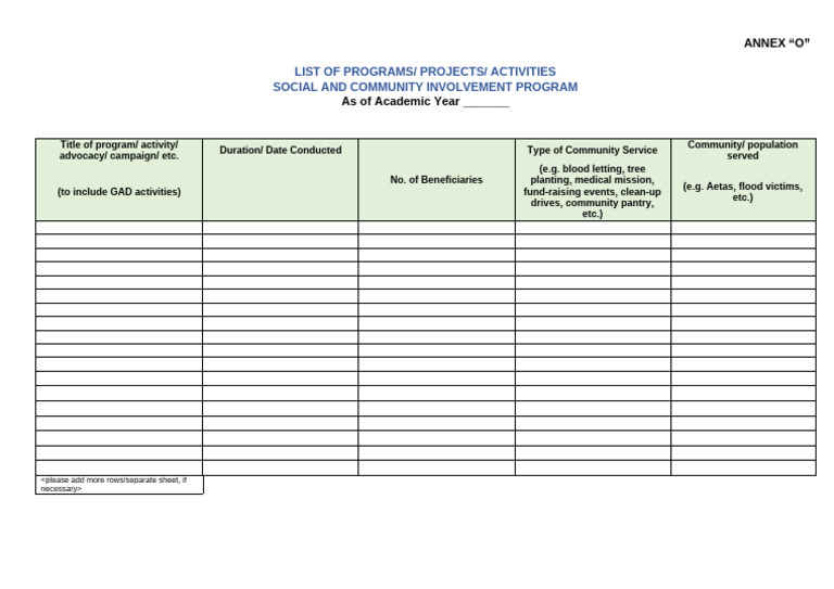 AO-Social-and-Community-Involvement-Programs | PDF