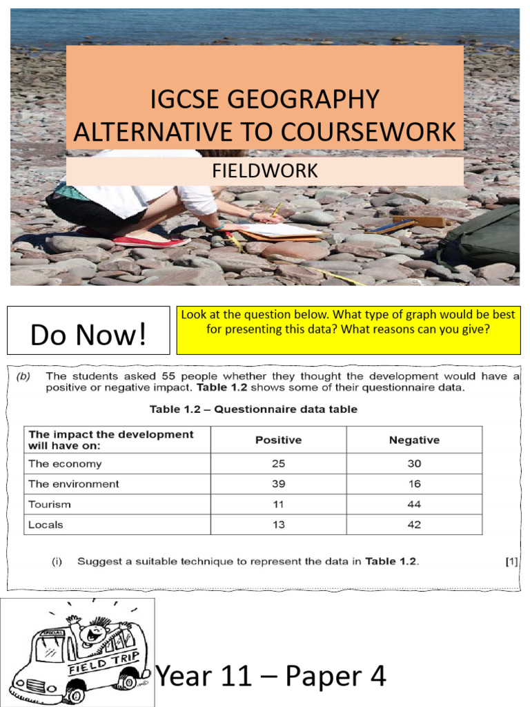 Igcse Geography Alternative To Coursework Pdf Sampling Statistics Survey Methodology