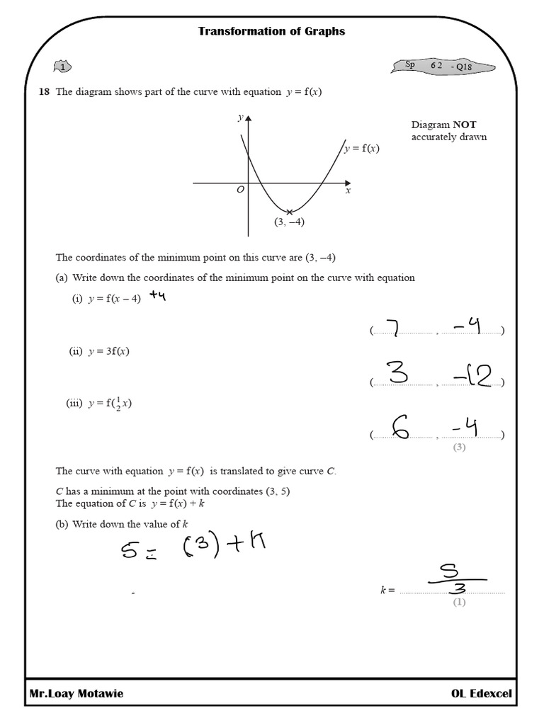 Transformation of Graphs | PDF | Curve | Mathematical Analysis