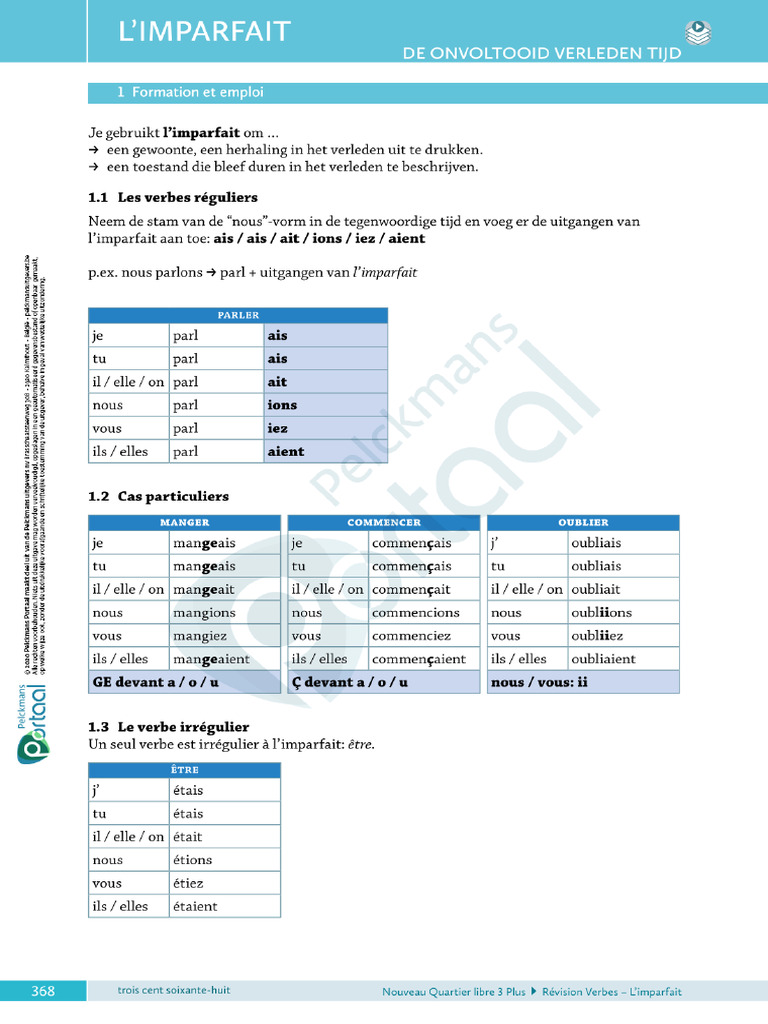 Hulpfiche - Imparfait | PDF