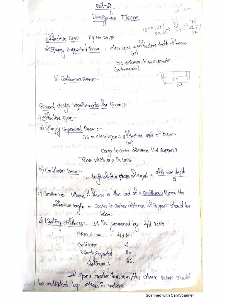 DDRCS R20 Unit 2 | PDF