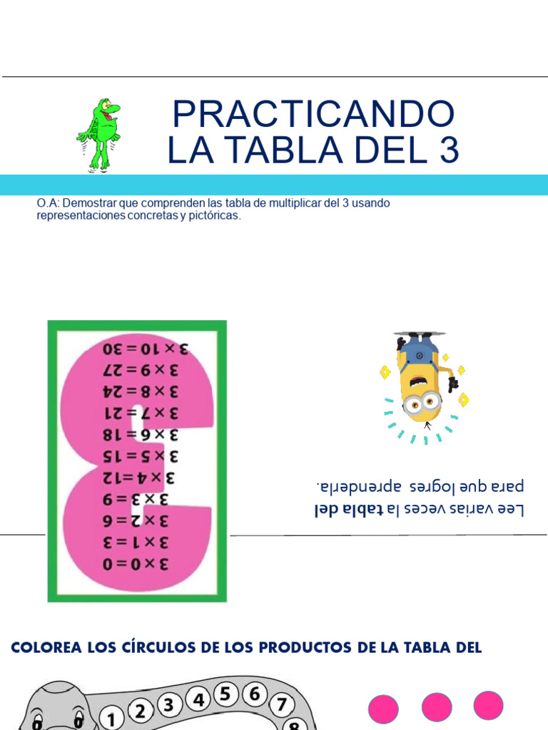 Aprende la Tabla del 3 de Forma Divertida | PDF