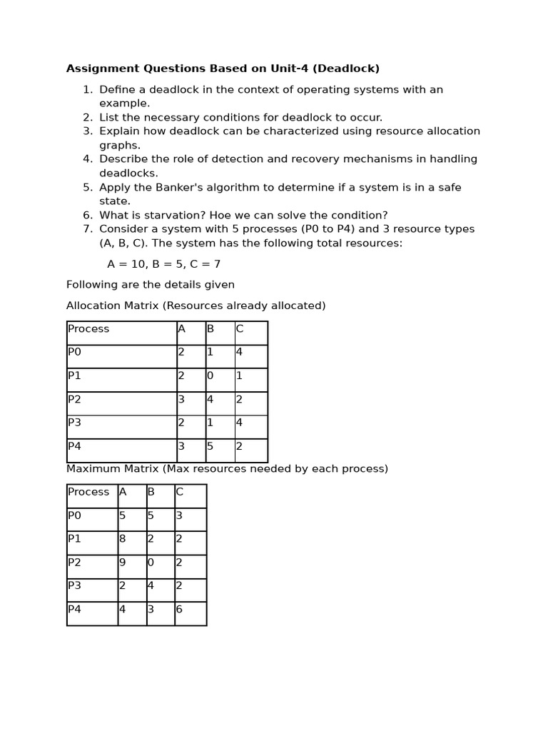 Assignment Questions On Unit4 | PDF