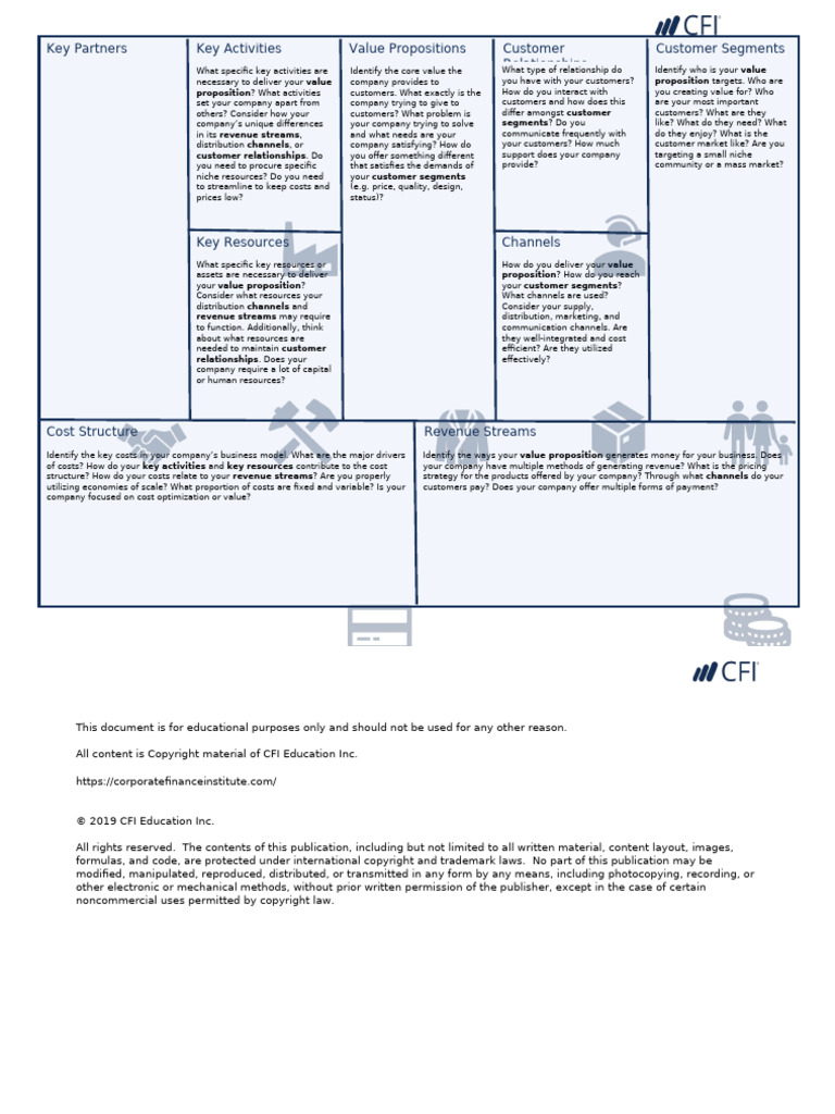 Business-Model-Canvas-Template_ | PDF | Copyright | Marketing
