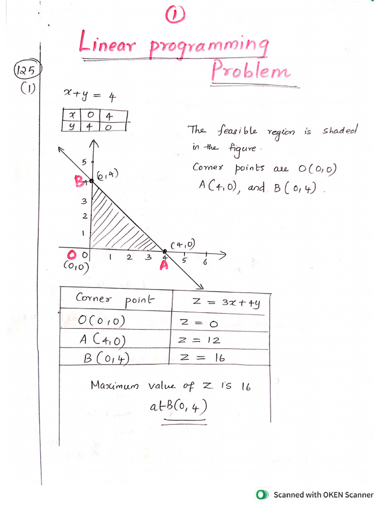 Linear Programming | PDF