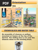 List of Components of Oil Drilling Rigs PDF | PDF | Casing (Borehole ...