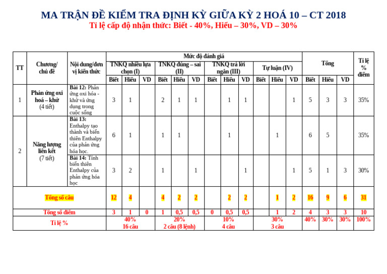 10 3 GK2 MA TRAN 378ac | PDF