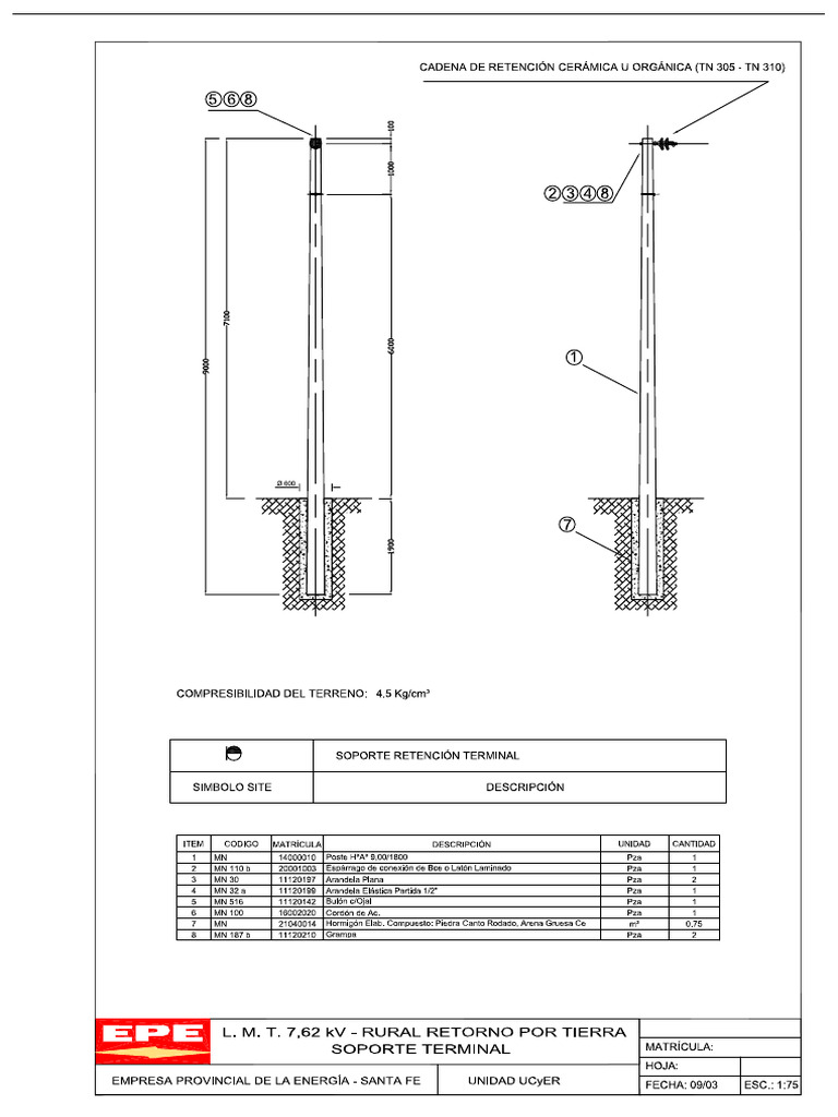 Tipos Constructivos 266 o 356 | PDF