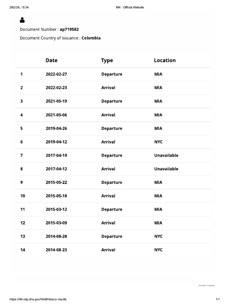 I94 - Official Website | PDF