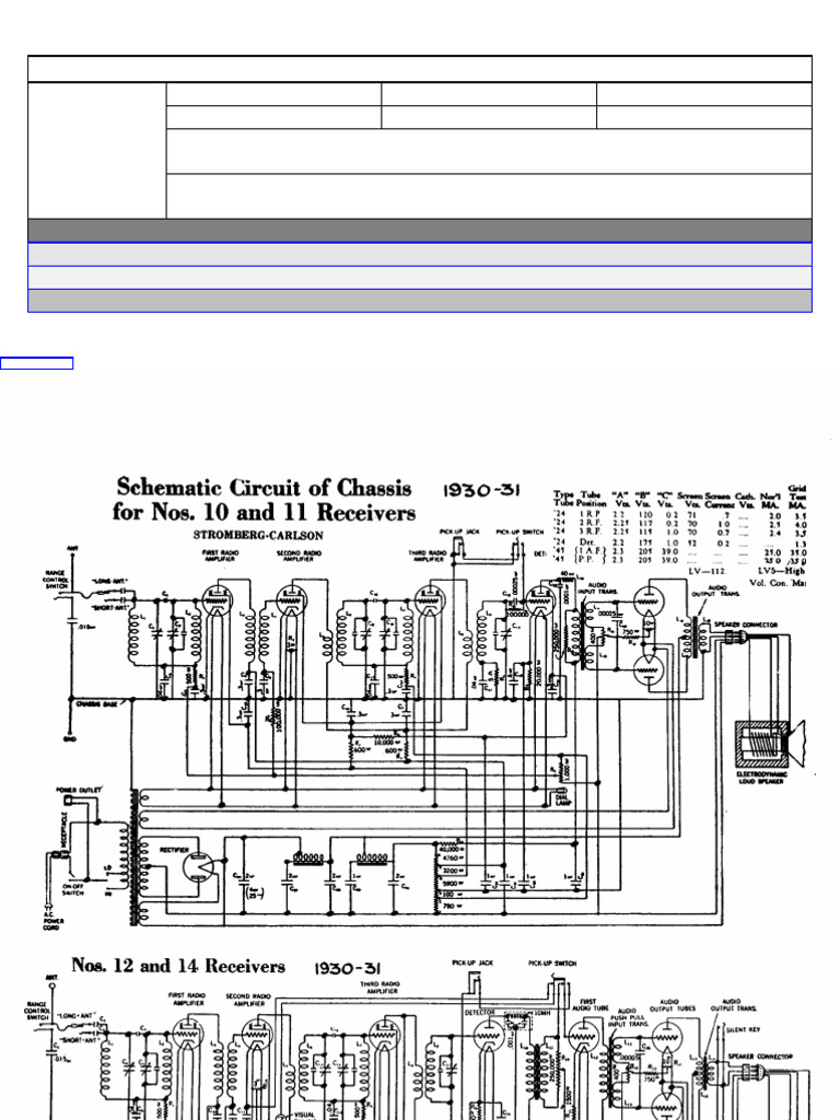 Stromberg Carlson Co._14 | PDF