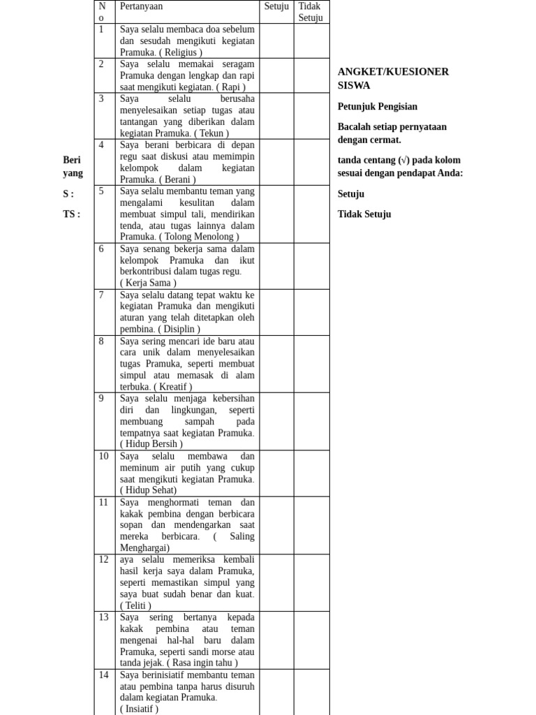 Angket Siswa | PDF