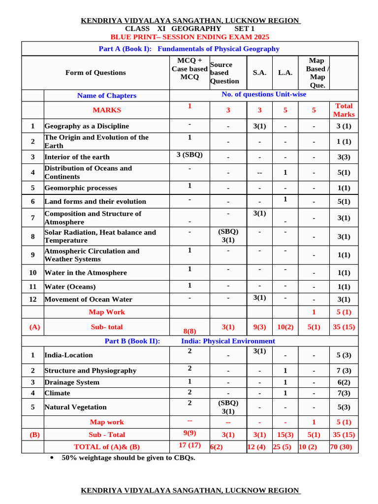Geography Class 11 Exam Blueprint 2025 | PDF | Atmosphere | Atmosphere ...