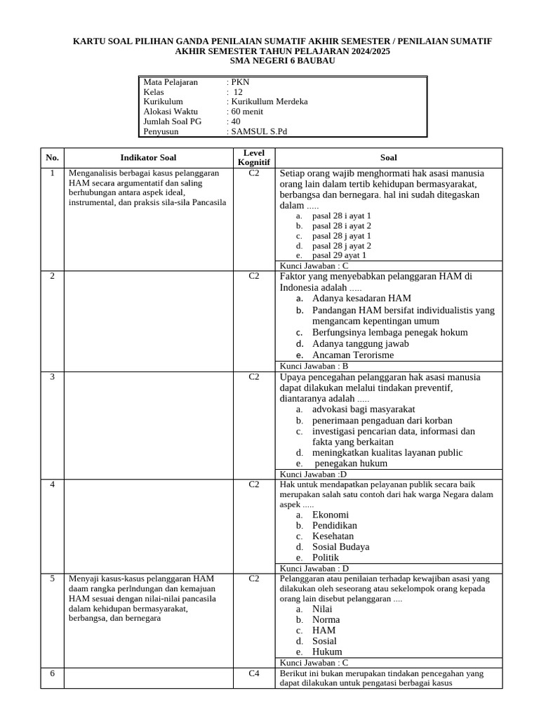 Kartu Soal PKN Kelas 12 Kurmer 2025 | PDF