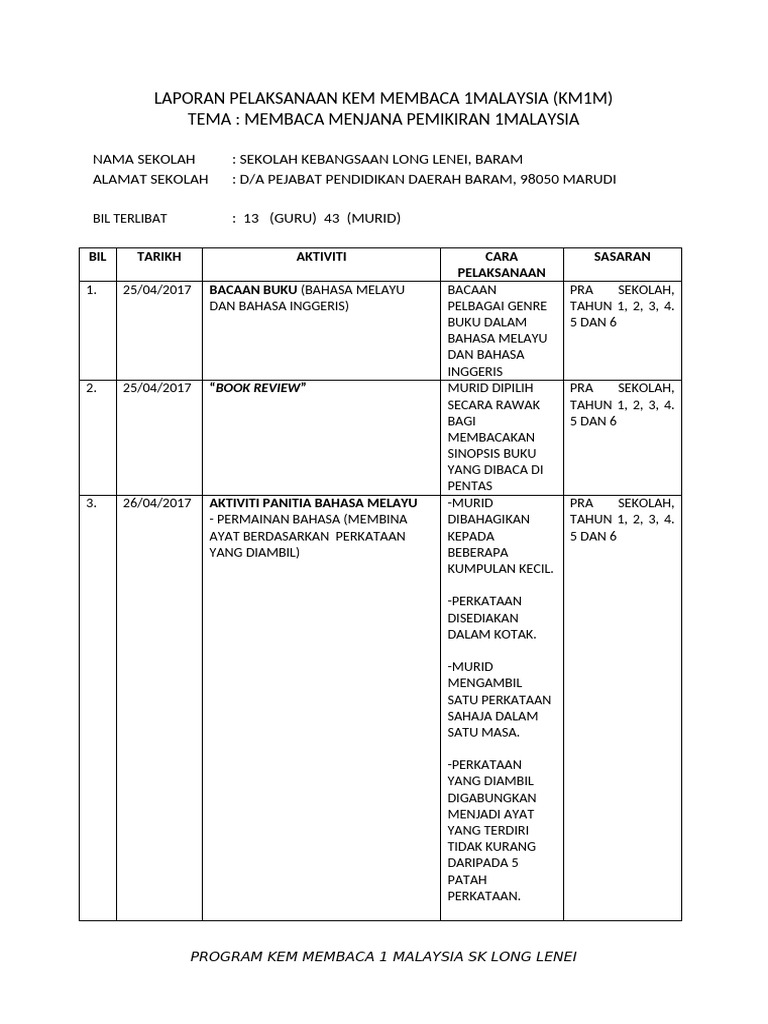 Laporan Program Kem Membaca | PDF
