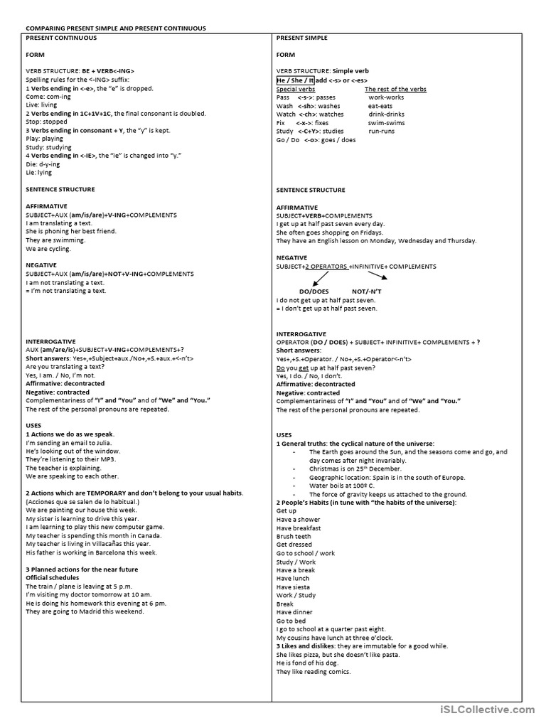 Present Simple vs Present Continuous (1) | PDF | Adverb | Linguistics