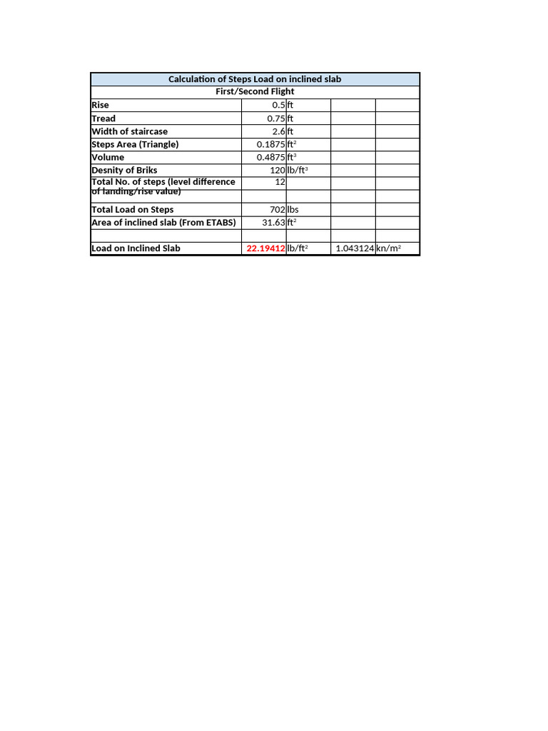 Steps Load Calculation | PDF
