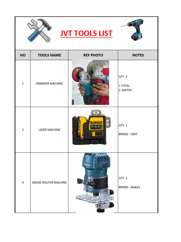 JVT Tools List | PDF
