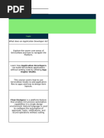 ServiceNow CSA - CAD Learning Path | PDF | Software | Computing