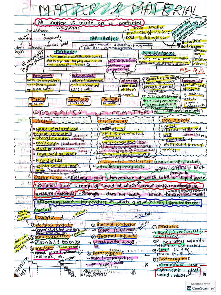 Matter and Materials Summary GR 10 | PDF