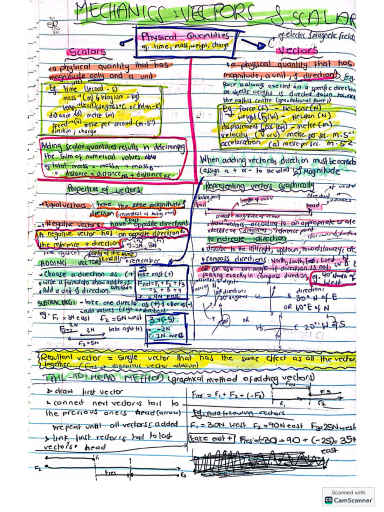 Mechanics Vectors and Scalars GR 10 Note | PDF
