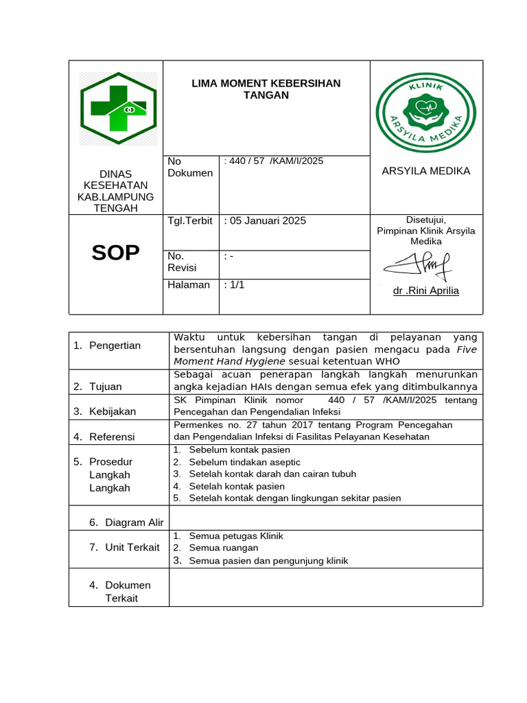 2.3.1.2. Sop 5 Moment Cuci Tangan REVISI | PDF
