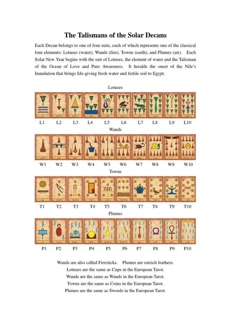 Decan Talismans | PDF | Art