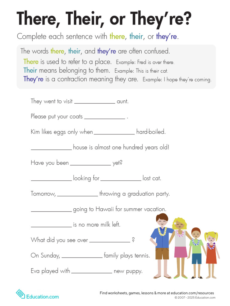 There Their Theyre Third | PDF