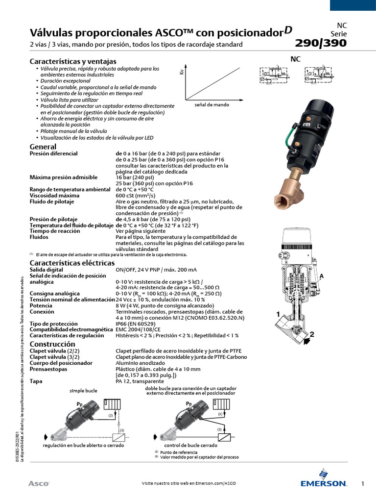 Catálogo Series 290 Posicionador D Asco Es 7977736 | PDF | Resistor ...