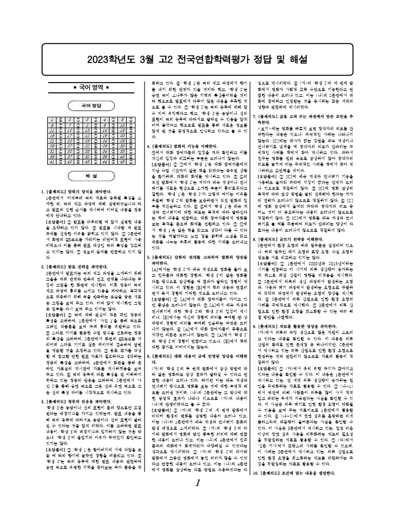 Kor HSJ H6A3R1KT | PDF