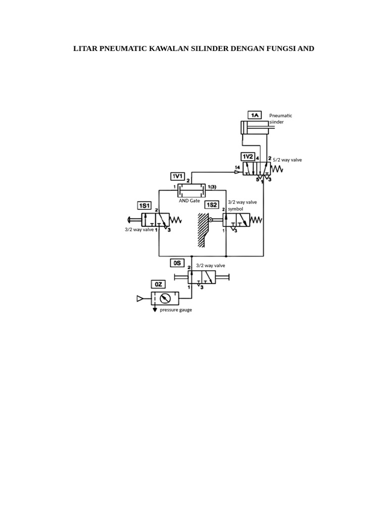 LITAR PNEUMATIC KAWALAN SILINDER DENGAN FUNGSI AND | PDF