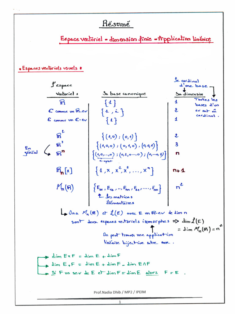0.-R Sum - Alg Bre-Lin Aire | PDF