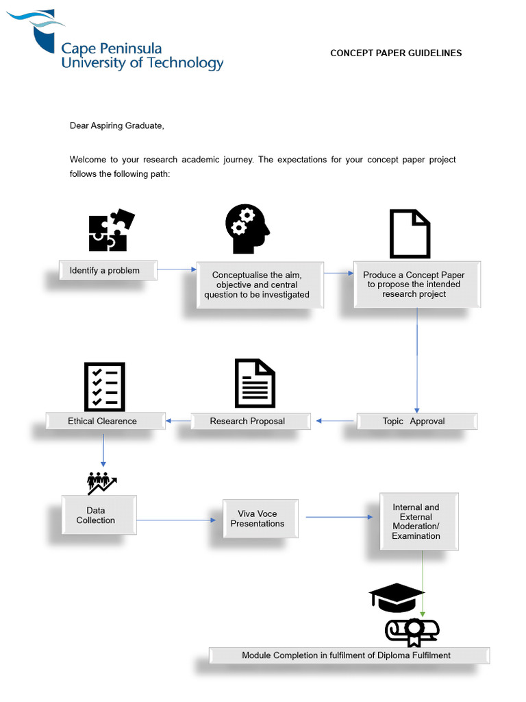 Concept Paper Template - PG Dip | PDF | Knowledge | Plagiarism