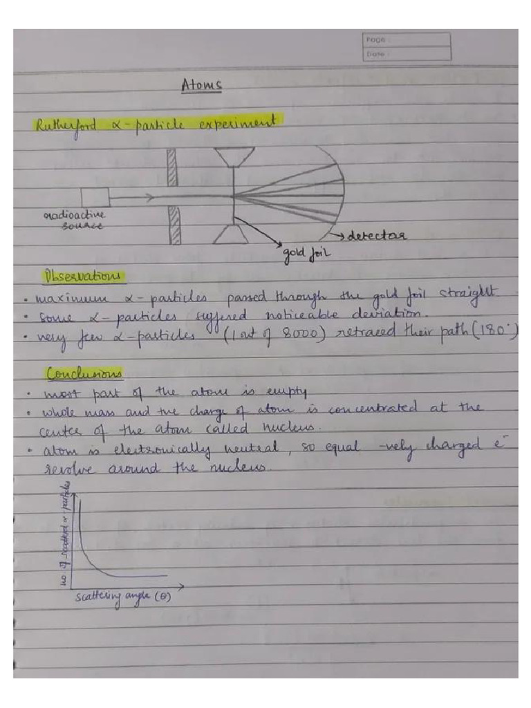 Atoms Notes | PDF