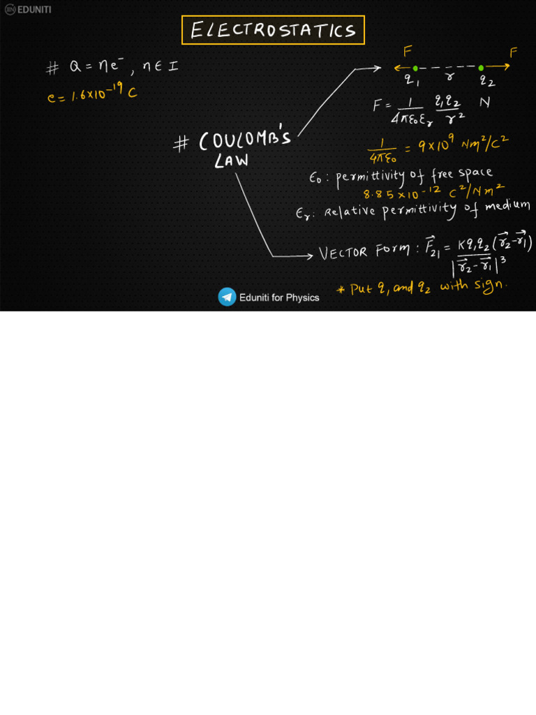 JEE Main - Electrostatics Formulae Revision - Eduniti | PDF