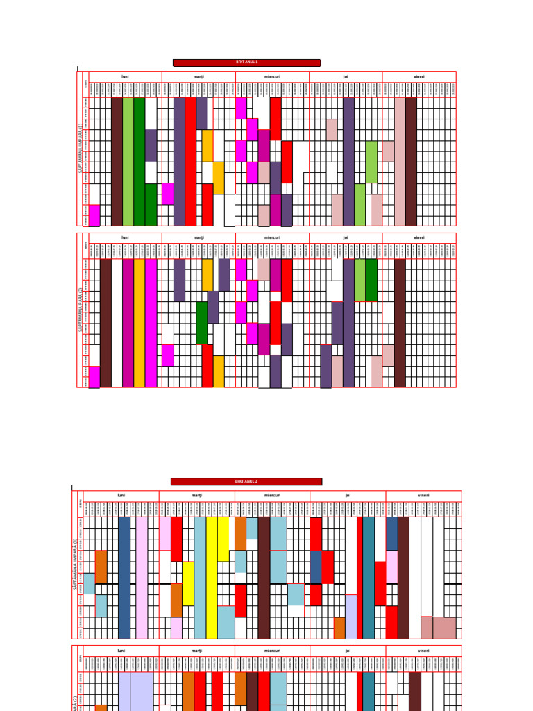 03 BFT Sem2 2024-2025 V2 | PDF