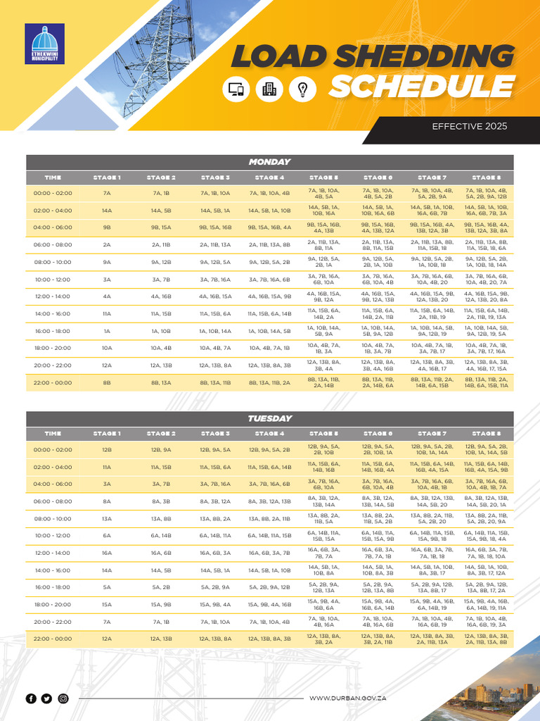 Load Shedding Schedule 2022 | PDF